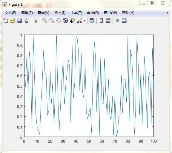 MATLAB滤波器设计fdatool（filterDesigner）工具箱使用_matlab filter tool-CSDN博客