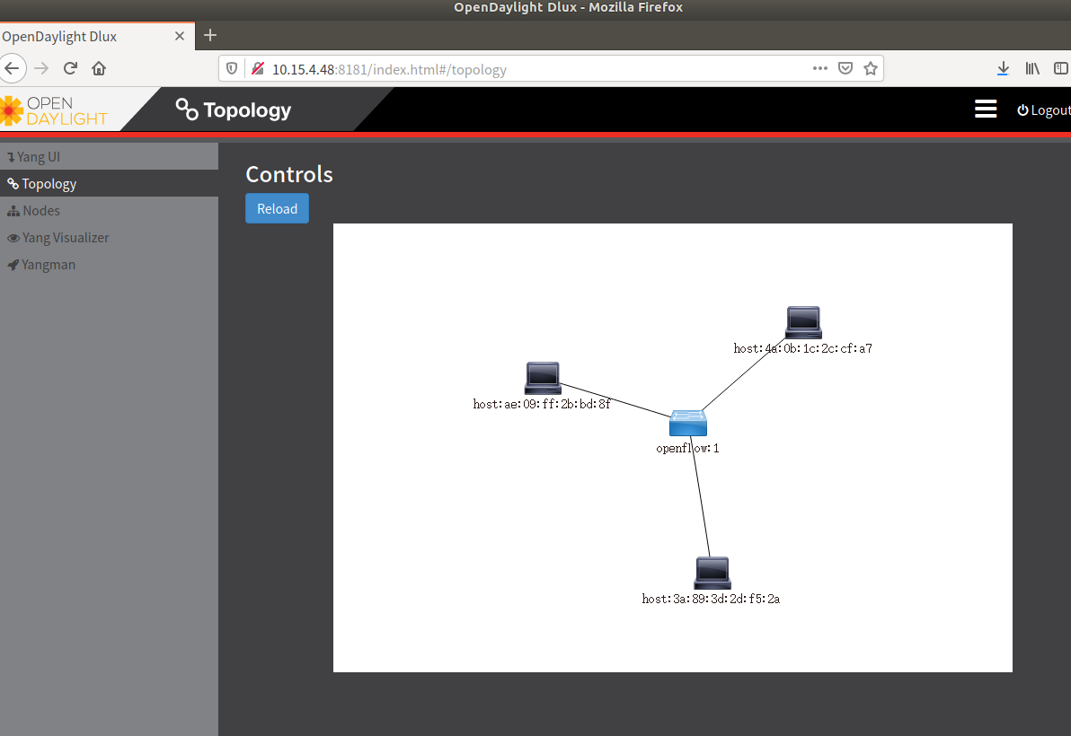 OpenDayLight安装_opendaylight安装教程-CSDN博客