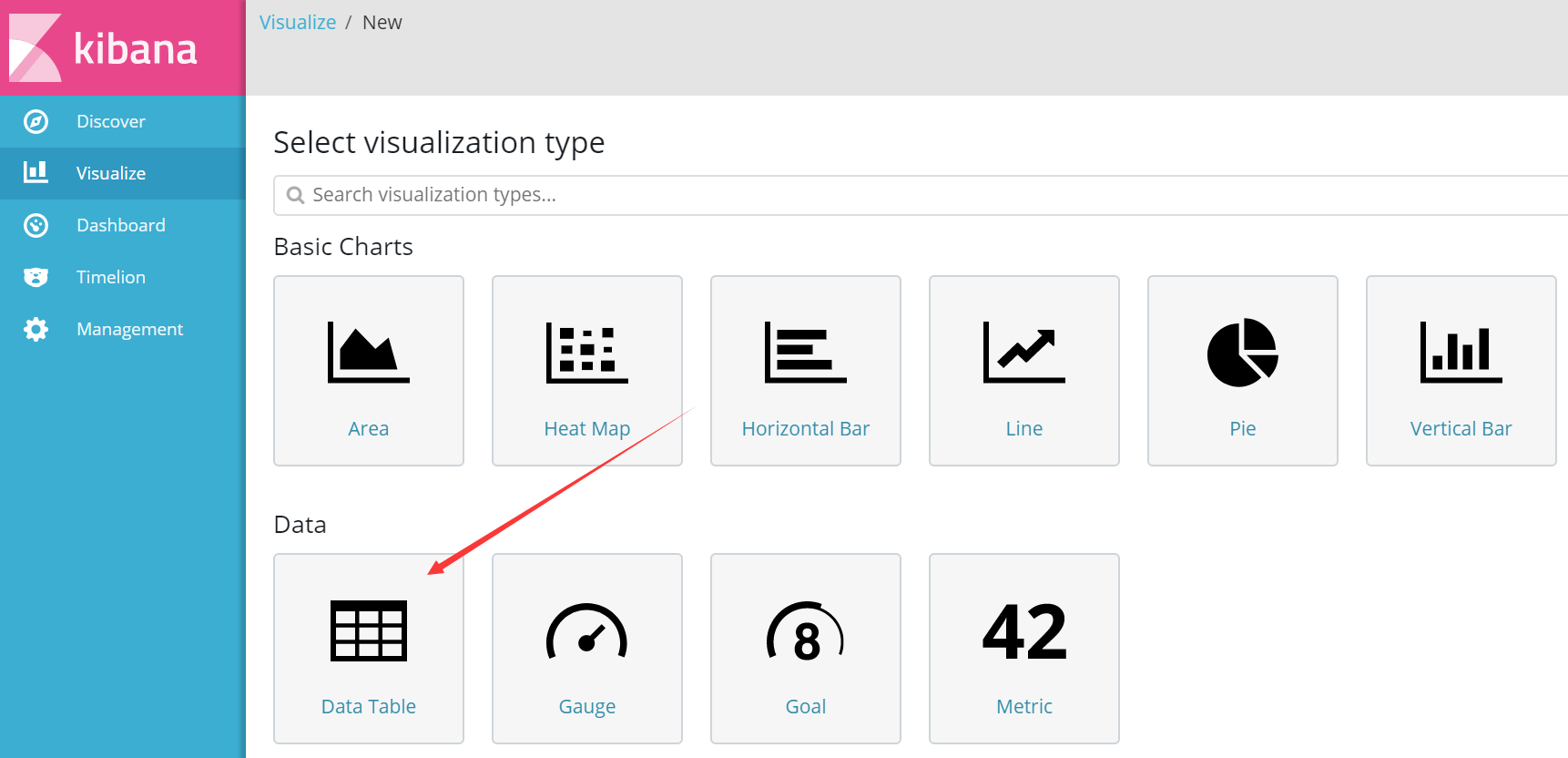 Kibana分组聚合数据之Data Table篇_kibana visualize data table-CSDN博客