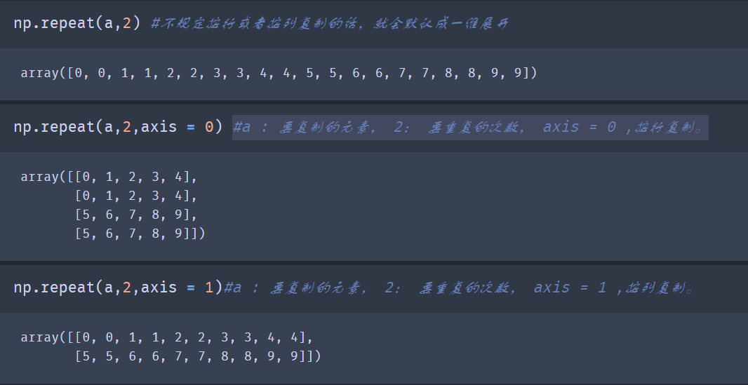 Numpy中的repeat函数使用 Numpyrepeat 具有 Nparange Csdn博客