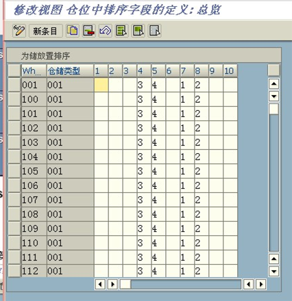 WM630-103 仓位讲解_ls01n仓位创建-CSDN博客