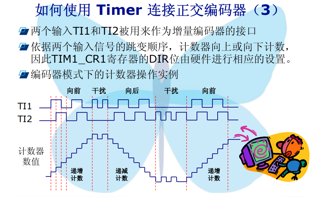 STM32编码器模式_stm32采集abz编码器信号-CSDN博客