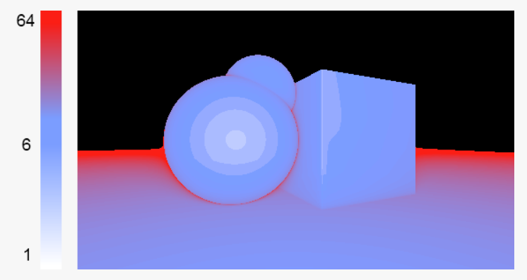 raymarching_raymarching用到的3d纹理是sdf吗-CSDN博客