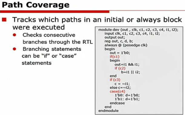 VCS （Verilog Compile Simulator）如何使用_人无再少年97的博客-CSDN博客