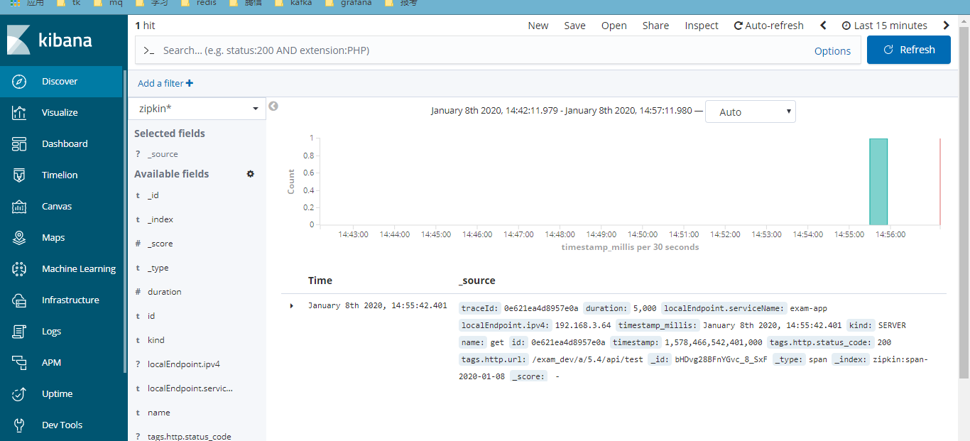 Zipkin 持久化存入elasticsearchzipkin 写入es Csdn博客 
