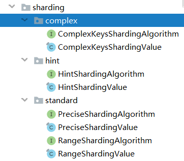 [Shardingsphere]数据源初始化_shardingspheredatasourcefactory.createdatasource-CSDN博客