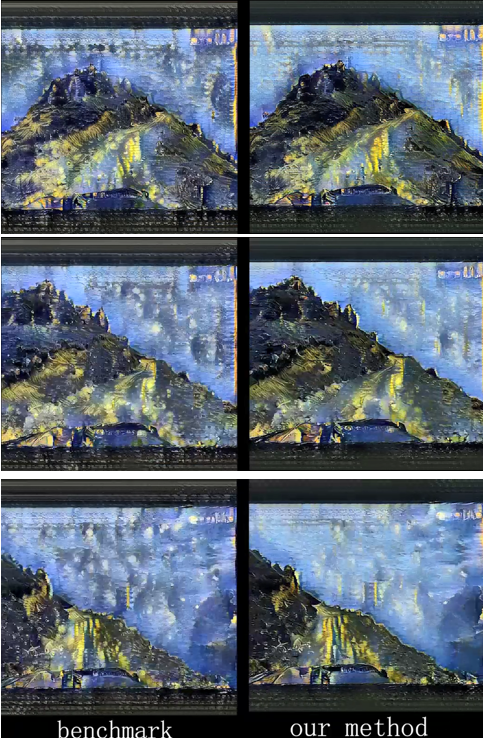基于《Arbitrary Style Transfer with Style-Attentional Networks》的视频风格迁移-CSDN博客