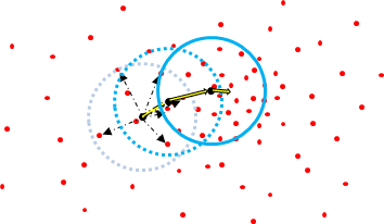 Mean shift目标跟踪算法_meanshift 目标跟踪算法c++-CSDN博客