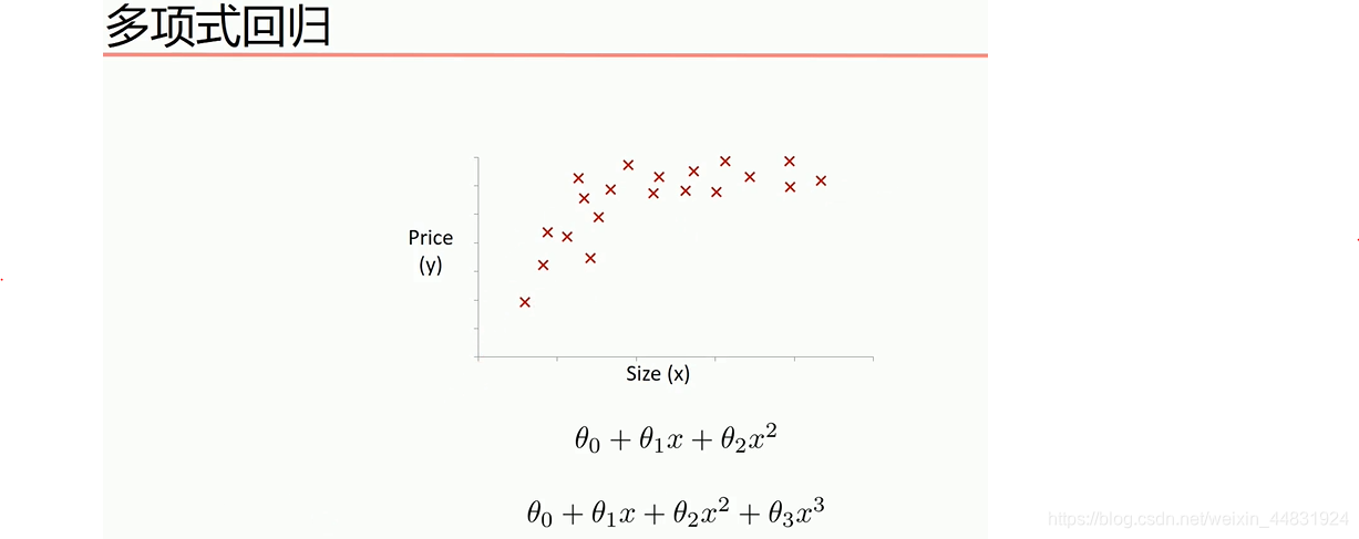 Sklearn实现多项式回归多项式回归 Sklearn Csdn博客
