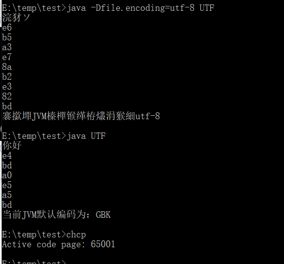 谈谈对中文乱码，编码的理解 java python_你好-CSDN博客