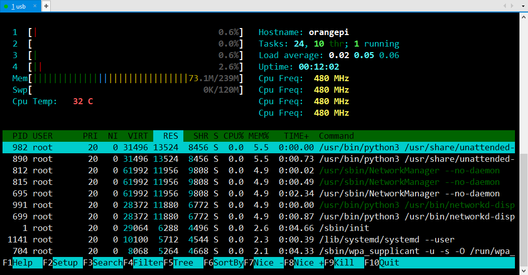 armbian-config界面显示异常的解决办法-CSDN博客
