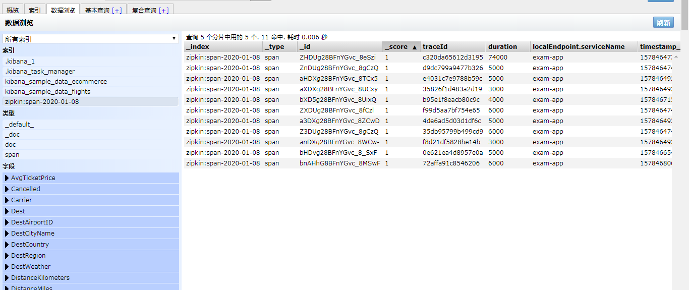 Zipkin 持久化存入elasticsearchzipkin 写入es Csdn博客 