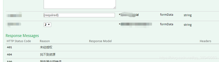 Swagger中paramtypeswagger Paramtype Csdn博客