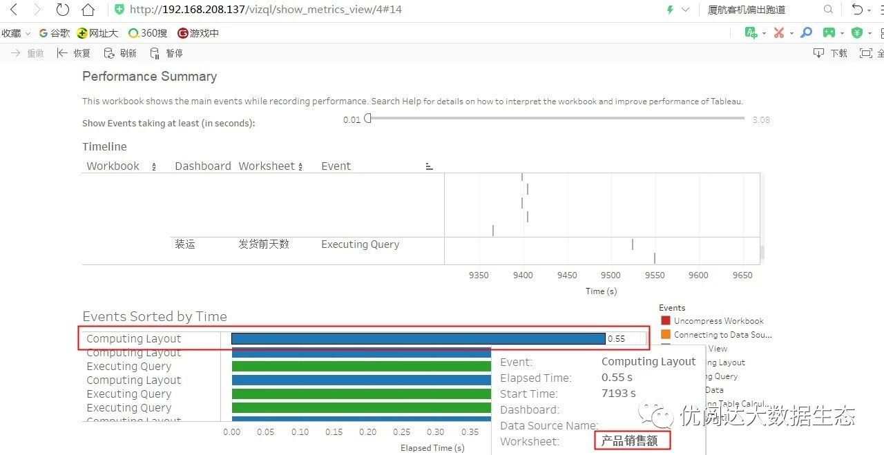 举个栗子！Tableau 技巧（23）：教你发现工作簿性能问题_tableau性能调优-CSDN博客