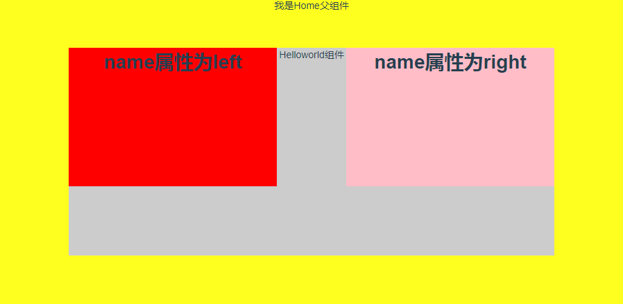 Vue中插槽slot用法 及其使用场景vue的slot插槽 Csdn博客 