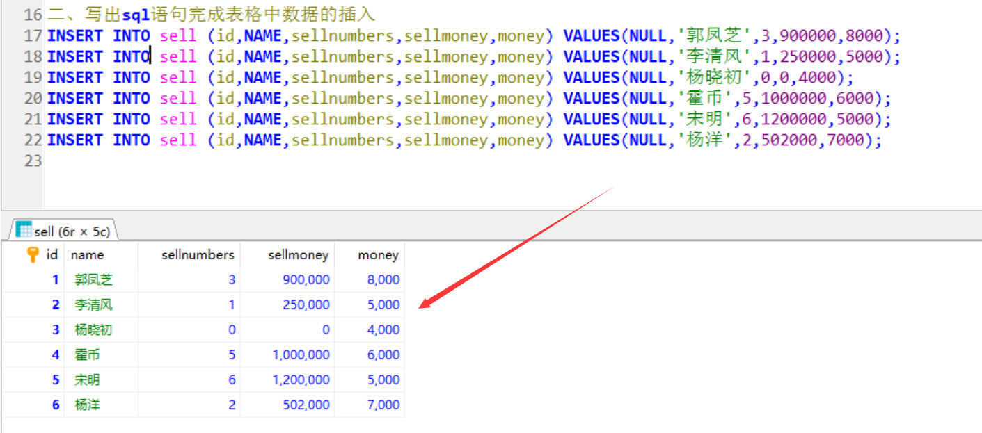 练习：mysql数据库练习单表数据库练习表 Csdn博客 
