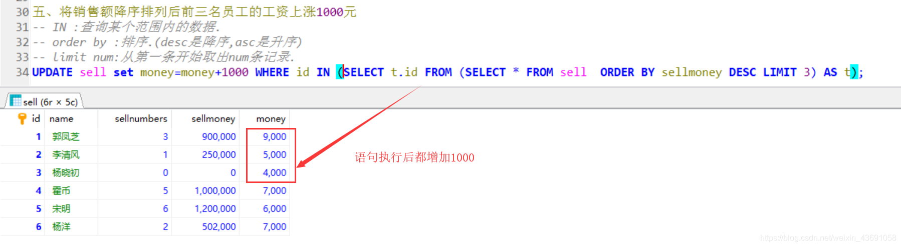 练习:mysql数据库练习单表数据库练习表 Csdn博客
