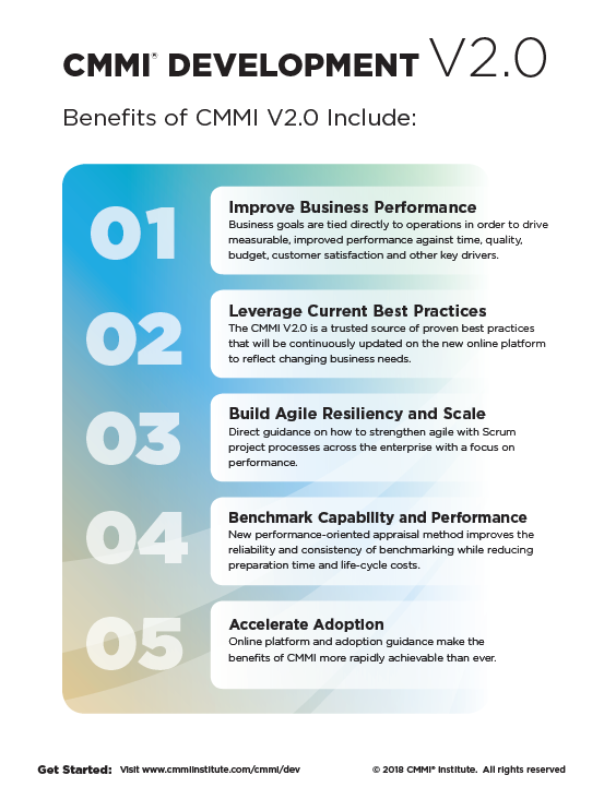 图解 CMMI 2.0之（三）视图_王道质量的博客-CSDN博客