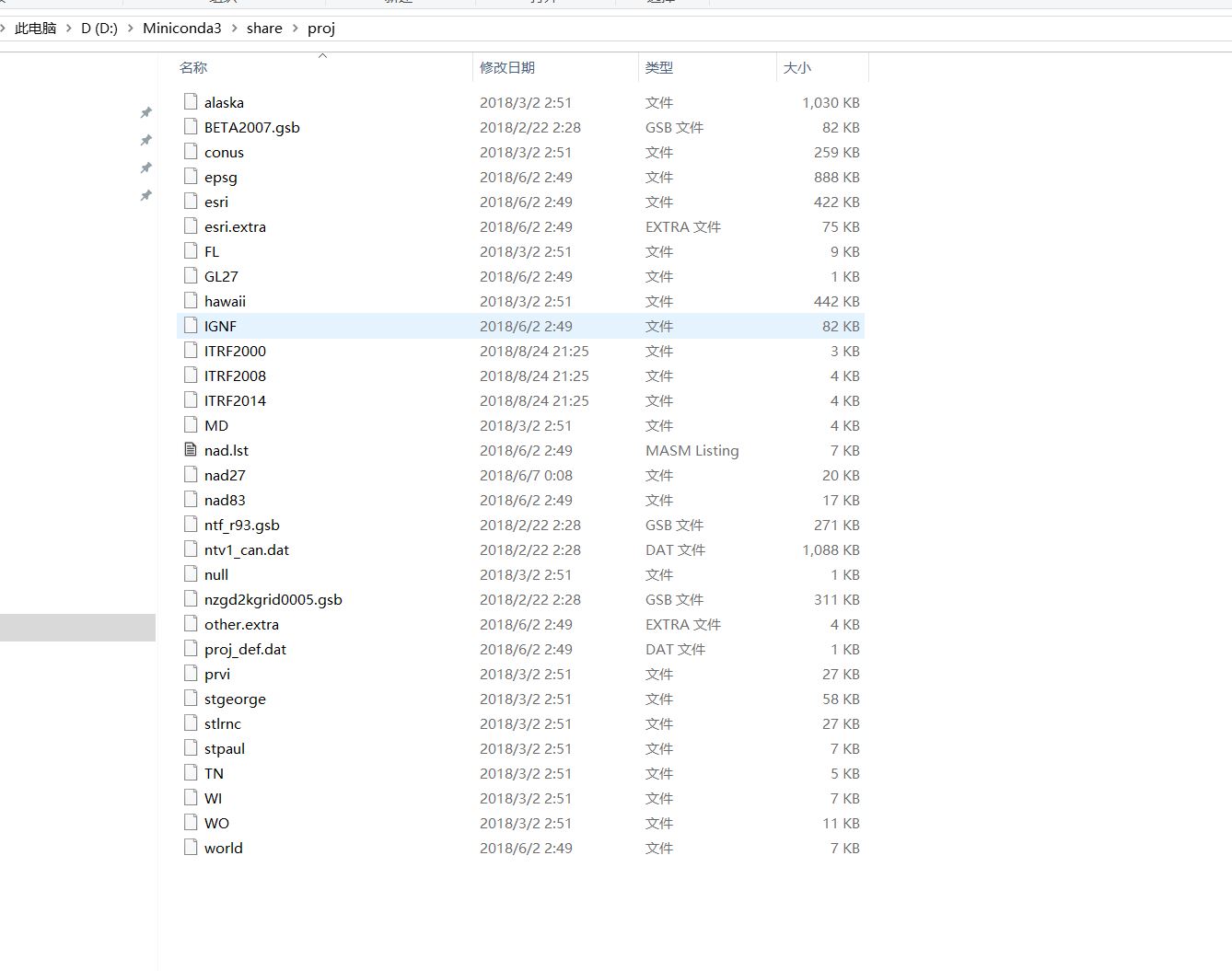 basemap KeyError 'PROJ_LIB'解决办法-CSDN博客
