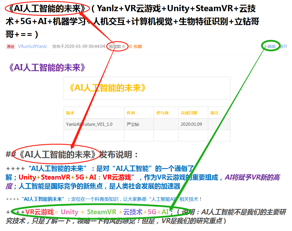 《AI人工智能的未来》（Yanlz+VR云游戏+Unity+SteamVR+云技术+5G+AI+机器学习+人机交互+计算机视觉+生物特征识别+立钻哥哥+==）_人工智能驱动的虚拟现实情感交互 ...