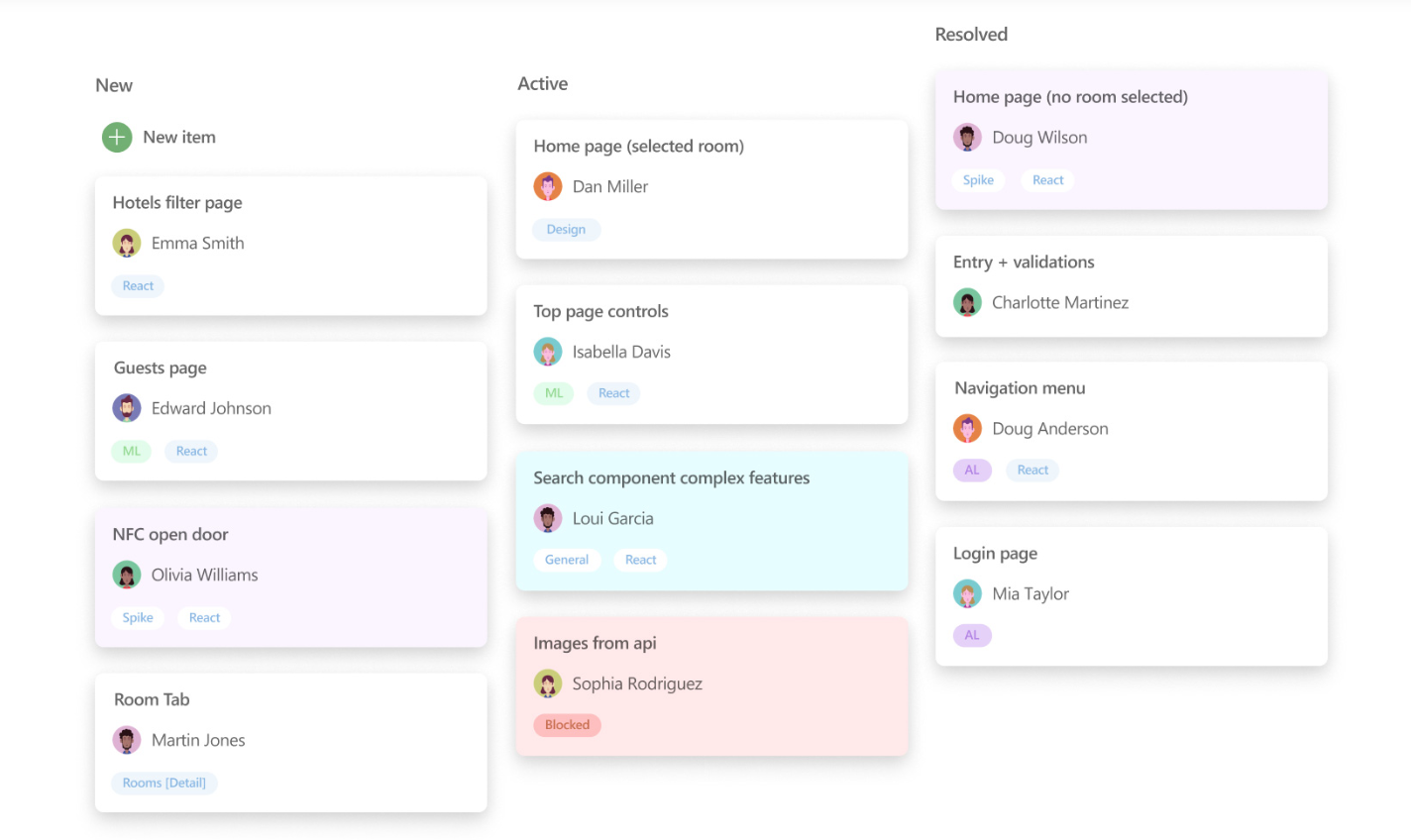 DevOps落地实践：Azure_azure devops如何实现同步-CSDN博客