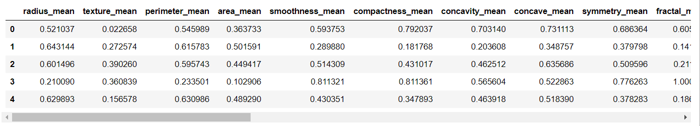 scikit-learn KNN 画图展示_knn画图-CSDN博客