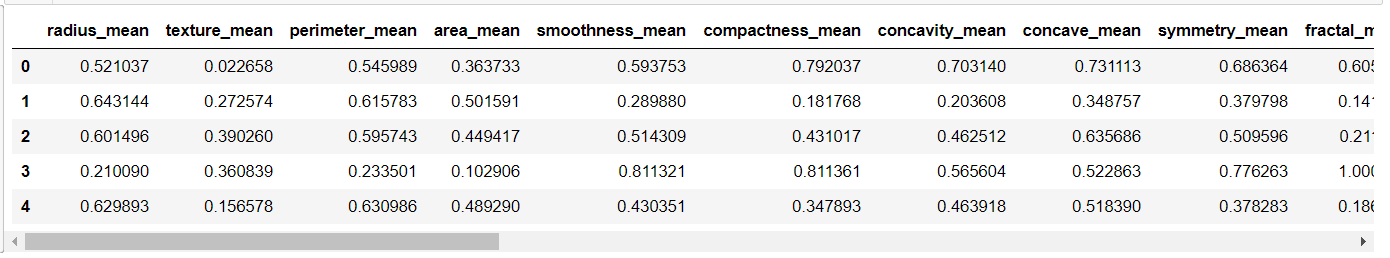 scikit-learn KNN 画图展示_knn画图-CSDN博客