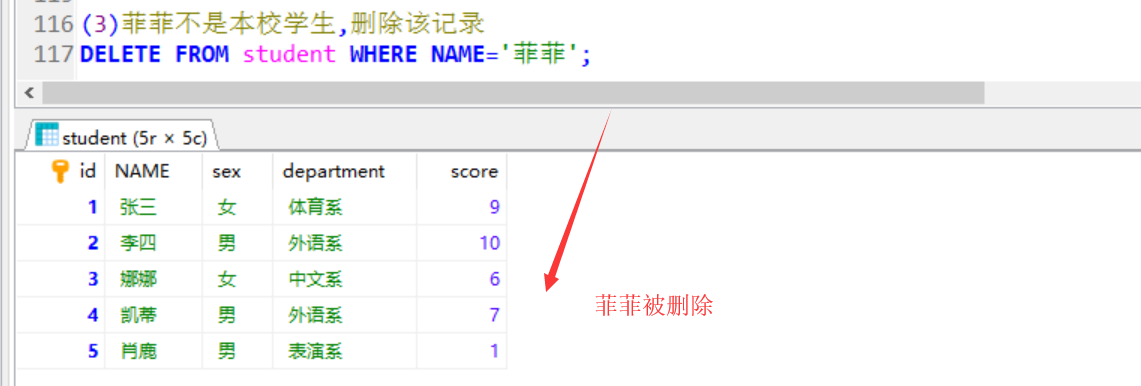 练习：mysql数据库练习单表数据库练习表 Csdn博客 