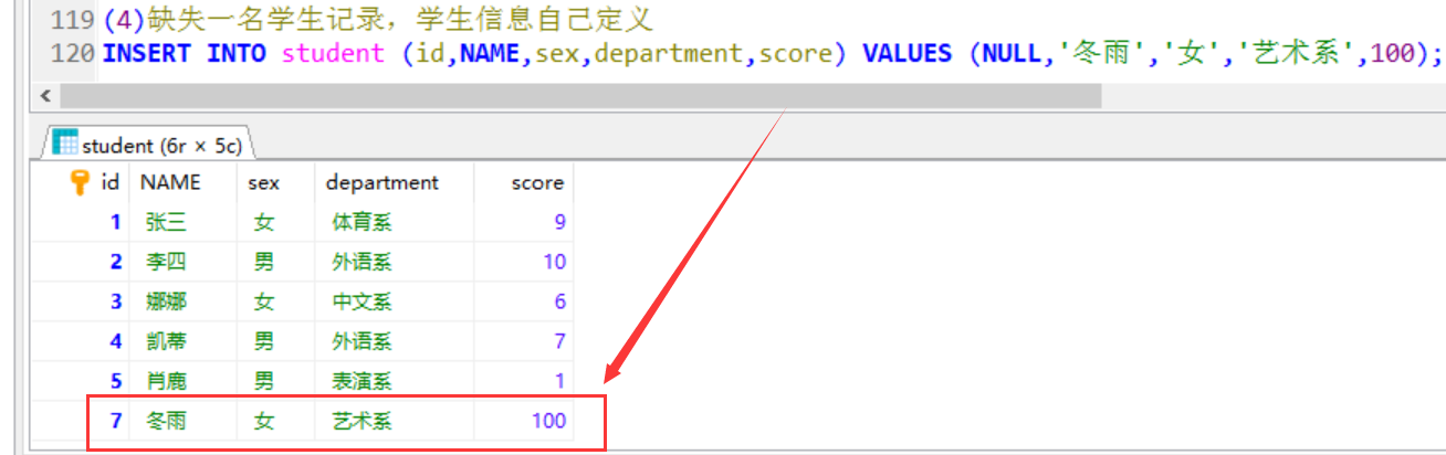 练习：mysql数据库练习单表数据库练习表 Csdn博客 