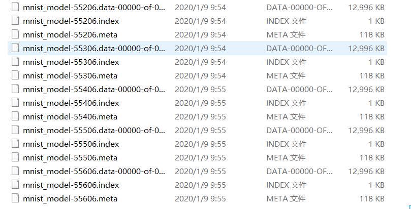 lenet-5模型实现mnist手写数字识别_Niandada的博客-CSDN博客_letnet5 mnist
