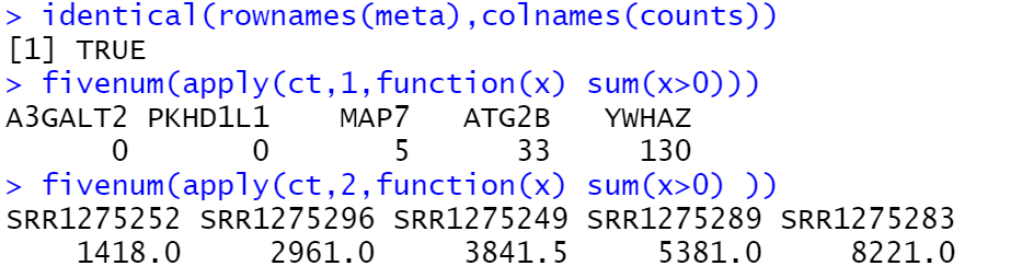 探索seurat包_findvariablegenes-CSDN博客