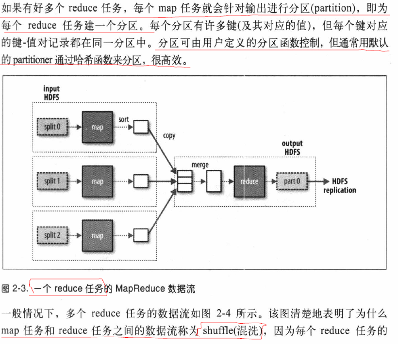 MapReduce入门-模型介绍，工作机制，单词计数（wordCount)及代码详解_mapreduce单词统计代码详解-CSDN博客