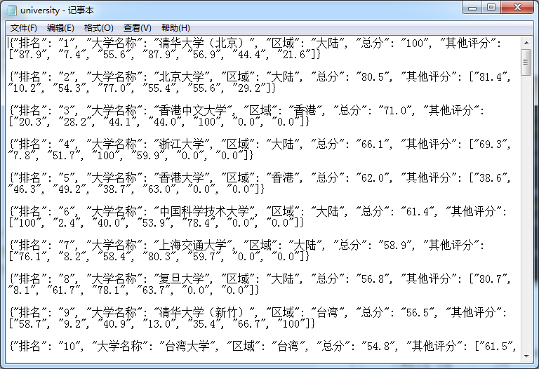 Python爬虫：使用XPath解析网页（基础+实例）_第1关:xpath解析网页-CSDN博客