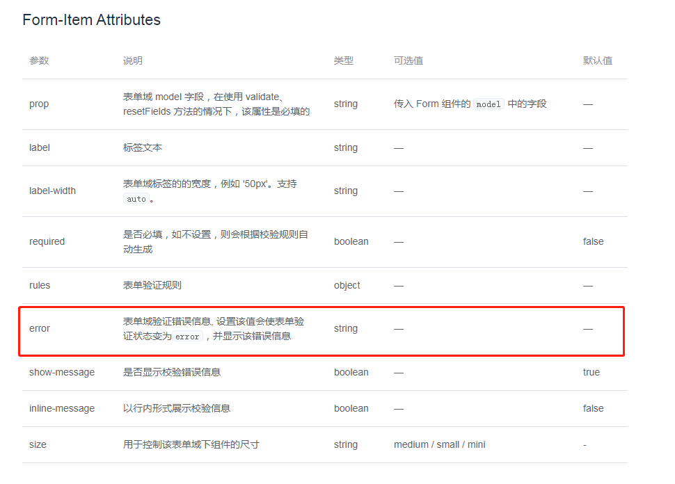 element-ui组价中表单的验证提示显示后台的提示信息及自定义提示_el-form里面的rule里面的message 怎么根据不同的情况展示不同的提示文字-CSDN博客
