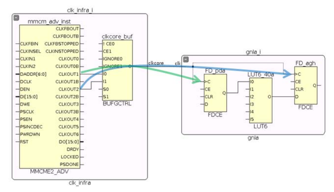 Xilinx Fpga时钟二选一时钟二选一的信号怎么约束 Csdn博客 