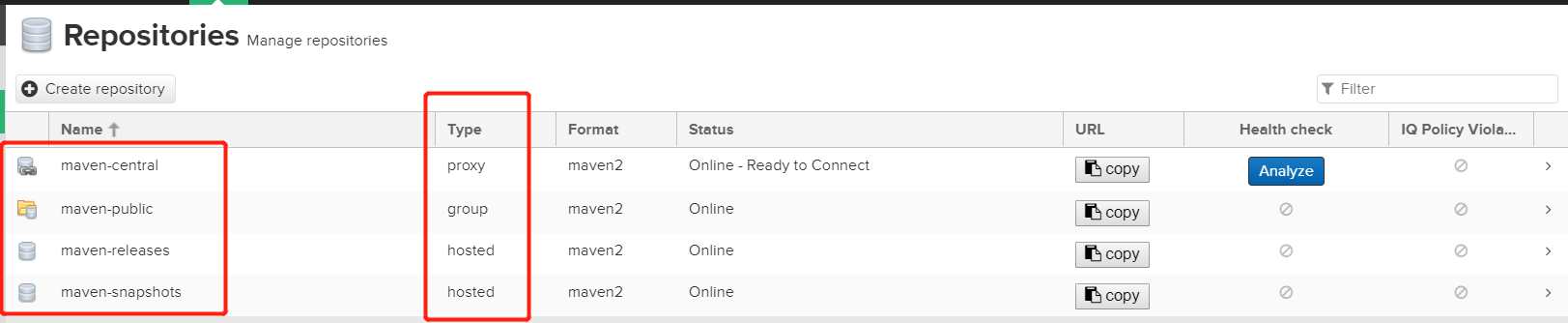 Sonatype Nexus Repository Manager 搭建maven 私仓-CSDN博客