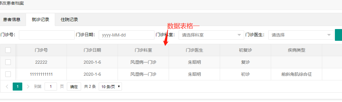 Layui同页面多个数据表格_layui一个页面多个table-CSDN博客