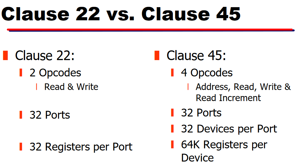clause45 VS cluause22_clause 22 access to clause 45 registers-CSDN博客