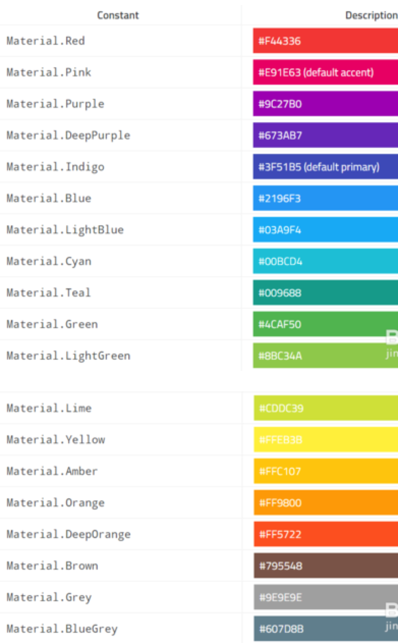 Qt Quick Controls2 —Styling 不同风格切换_qt quick stytle-CSDN博客
