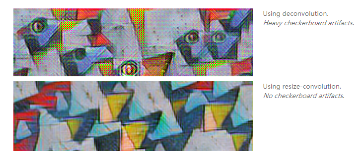 【论文解读】Deconvolution and Checkerboard Artifacts_resize-convolutional层,它可以避免棋盘状伪像图案-CSDN博客