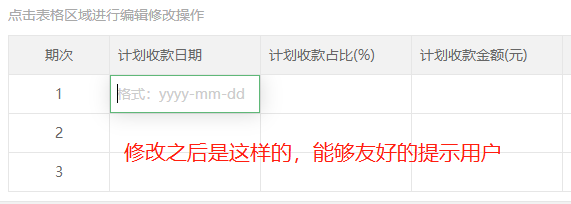 layui table edit 编辑模式添加文本框placeholder提示语_layui table input placeholder-CSDN博客