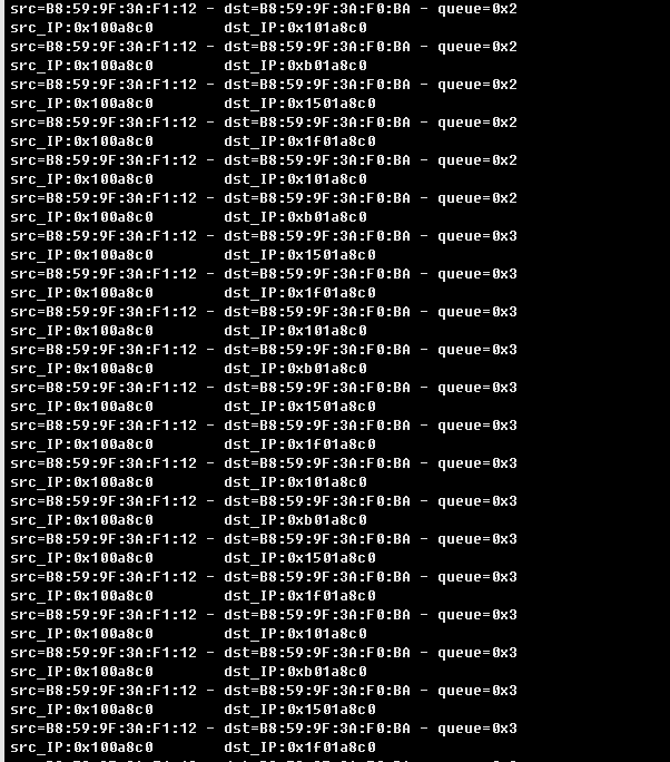 DPDK-RSS负载均衡分流_dpdk rss-CSDN博客