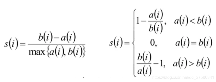 聚类算法:hierarchical Clustering层次聚类层次聚类算法 Csdn博客