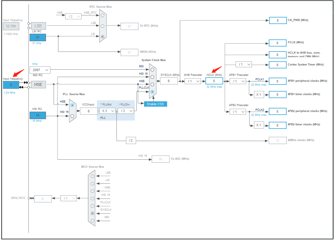 STM32CUBEMX stm32L151按键低功耗及唤醒_stm32l151低功耗唤醒-CSDN博客