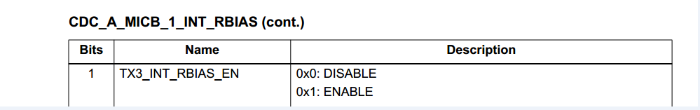 [Linux Audio Driver] 高通平台内部MIC_BIAS简介_micbias-CSDN博客
