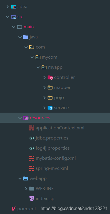 使用ssm框架开发applicationcontext Xml和jdbc Properties配置文件的使用 Ssm Jdbc Properties Csdn博客