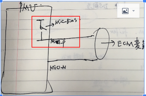 [Linux Audio Driver] 高通平台内部MIC_BIAS简介_micbias-CSDN博客