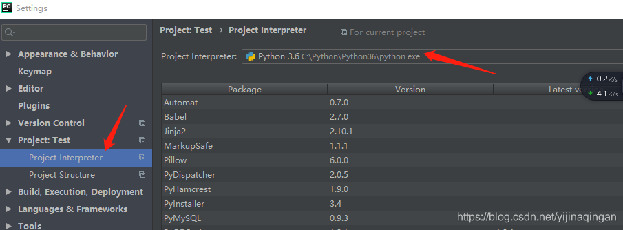 Python常见错误unexpected Argument Csdn博客