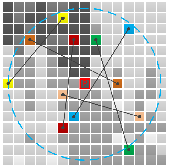 特征匹配目标跟踪（FAST+ORB）_fast特征匹配-CSDN博客