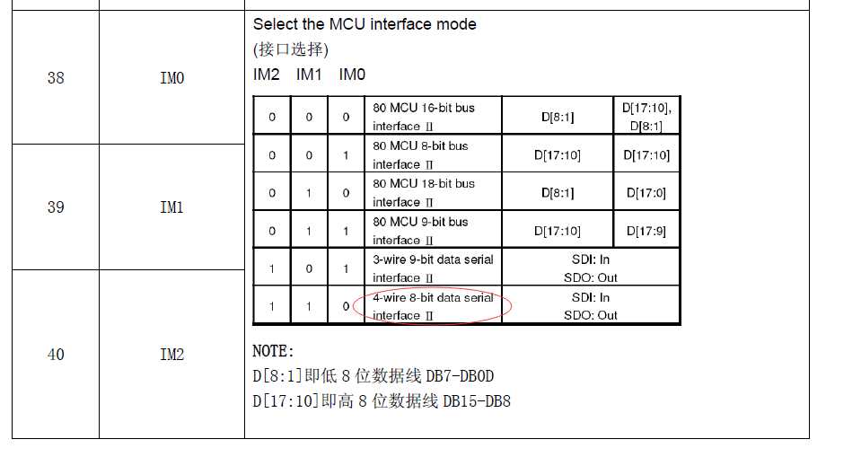 ILI9431的LCD屏使用,STM32F1控制_ili9431引脚-CSDN博客